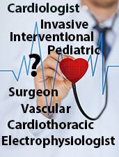 So Many Cardiac Specialties – Unraveling the Heart Physicians - McLeod ...