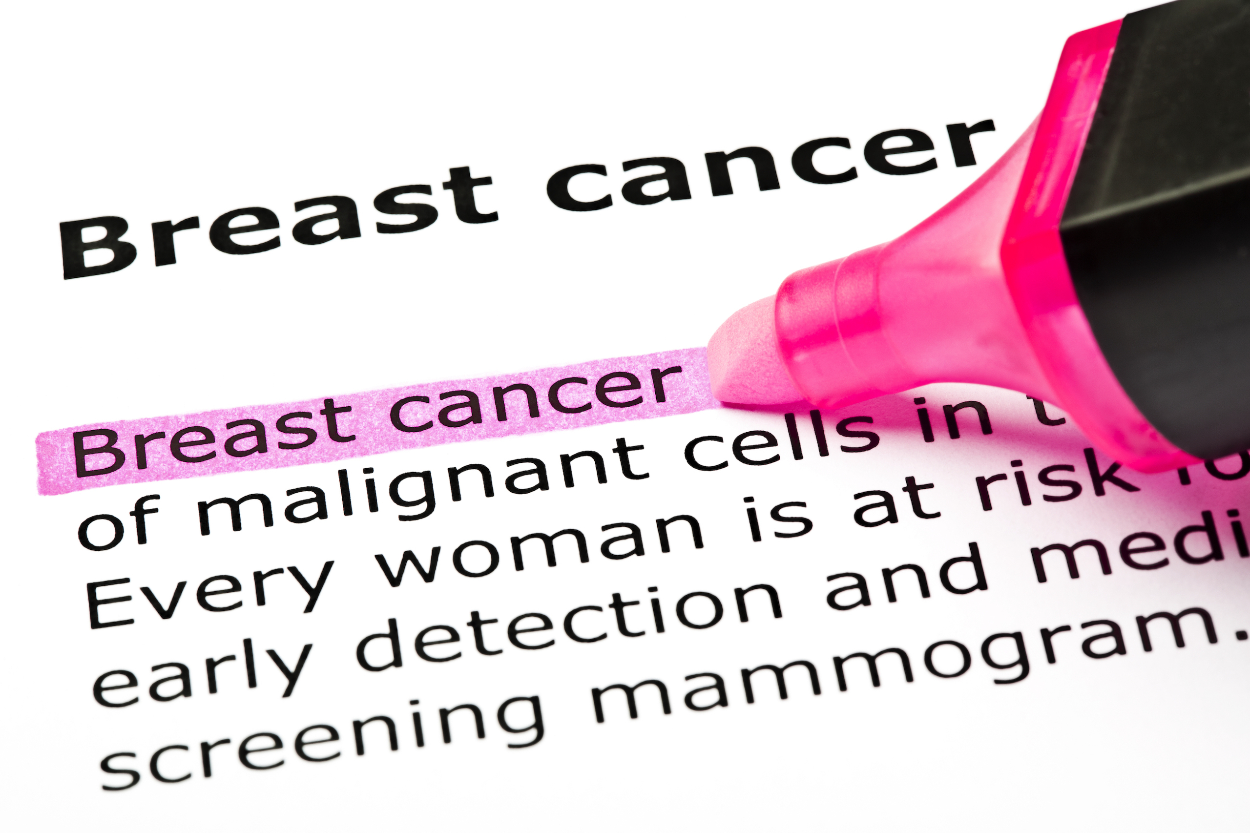 What is Your Risk for Developing Breast Cancer? - McLeod Health