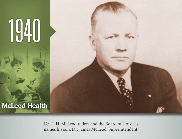 History - McLeod Health