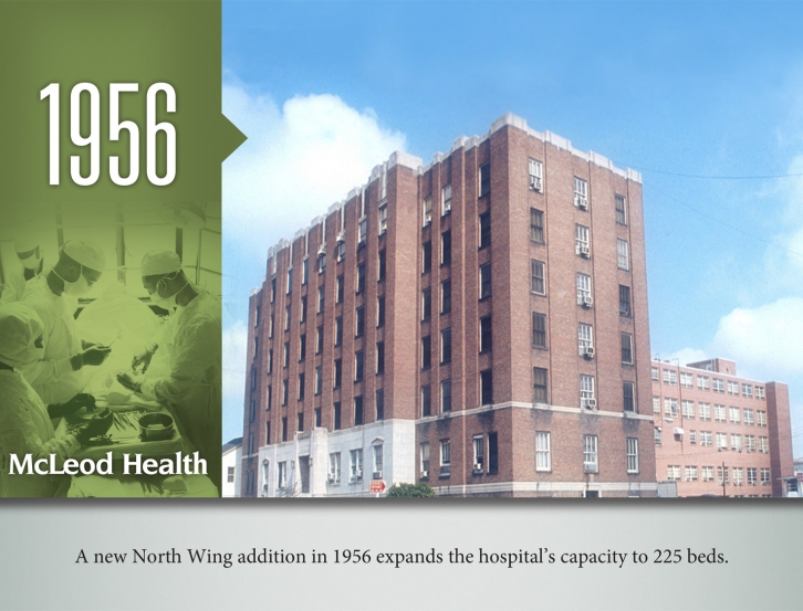 History - McLeod Health