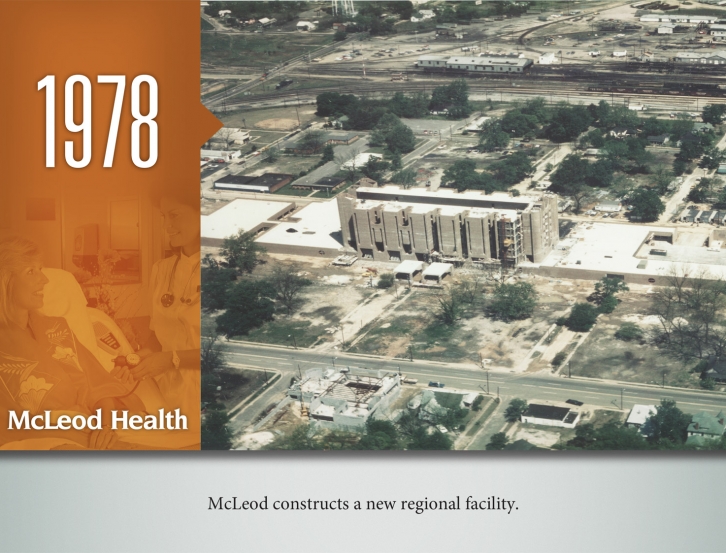 History - McLeod Health