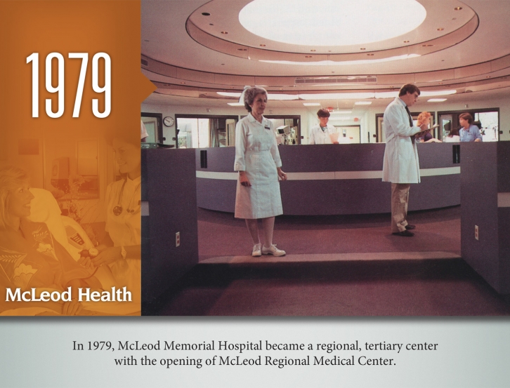 History - McLeod Health