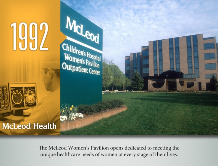 History - McLeod Health