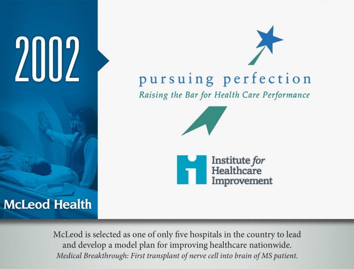 History - McLeod Health