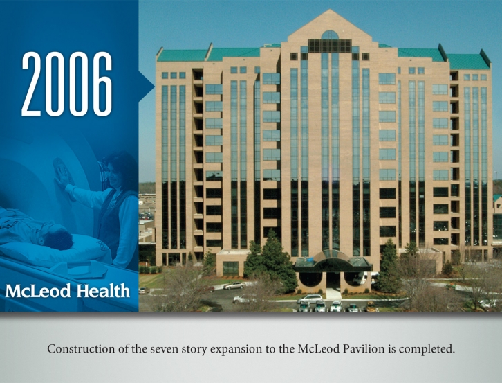 History - McLeod Health