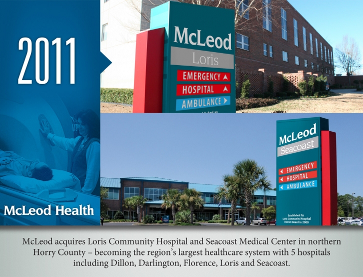 History - McLeod Health