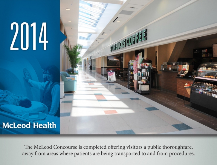 History - McLeod Health