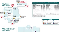About Our Area - McLeod Health