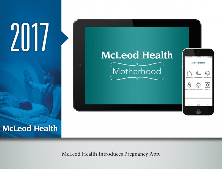 History - McLeod Health