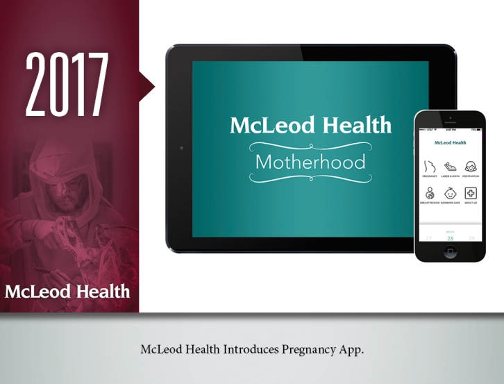 History - McLeod Health