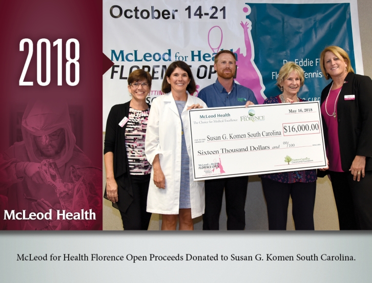 History - McLeod Health