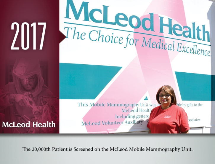 History - McLeod Health